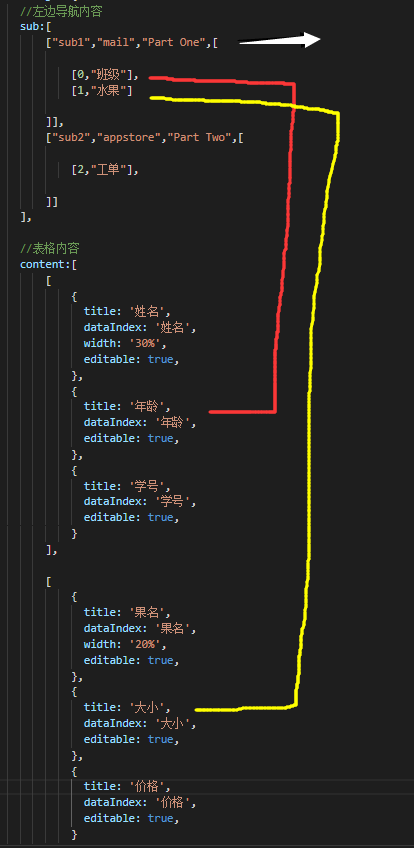 GitHub - EdenStrive/X-admin: 基于React（hook）+Typescript+antd的后台管理系统的脚手架，配置文件即可